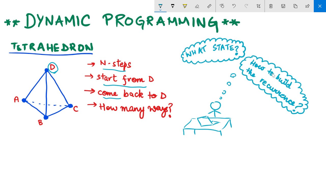 Tutorial Dynamic Programming Made Easy Dp States Recurrence