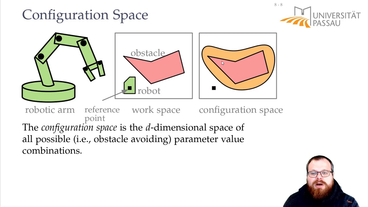Motion Planning 2 6 Computational Geometry Lecture 10 Youtube