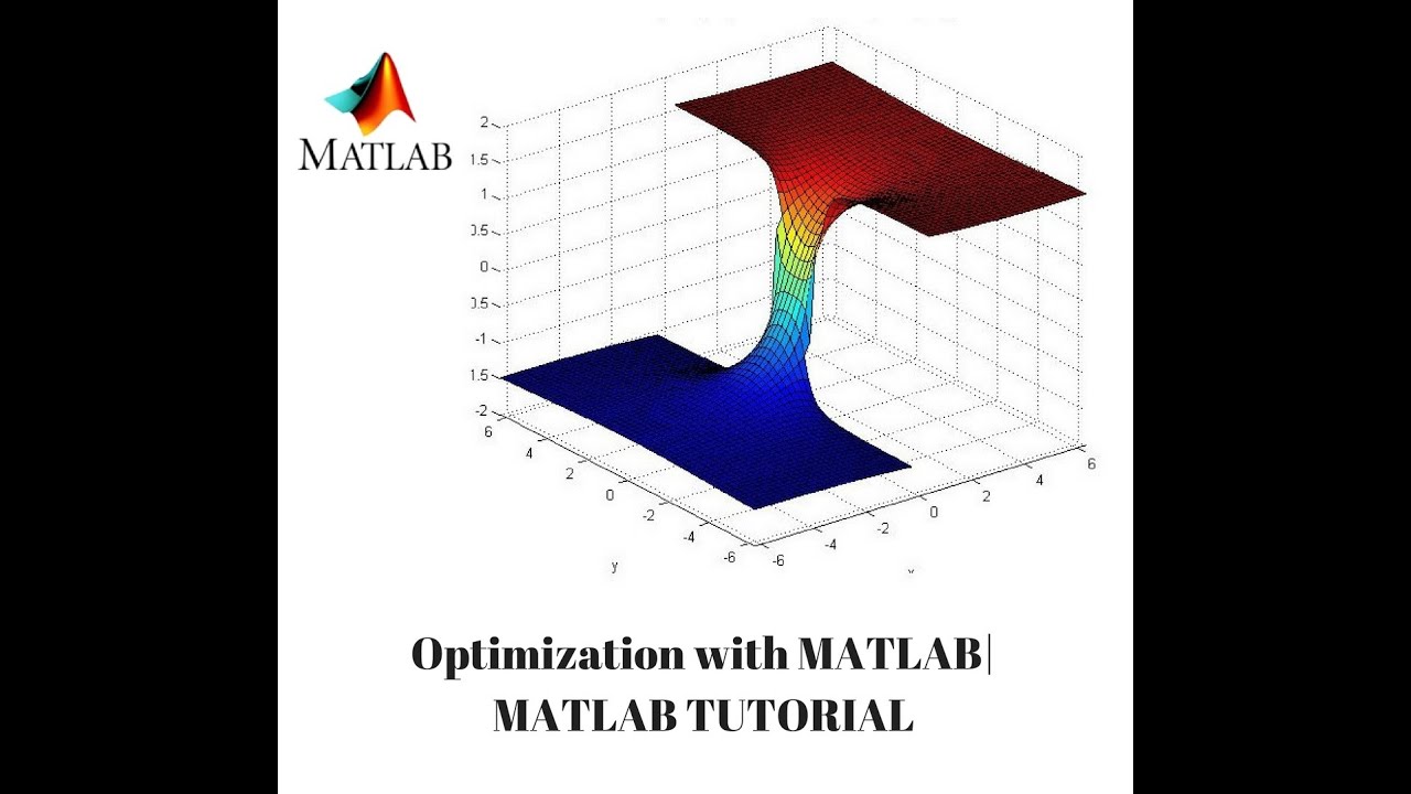 Matlab Function Optimization Example Youtube