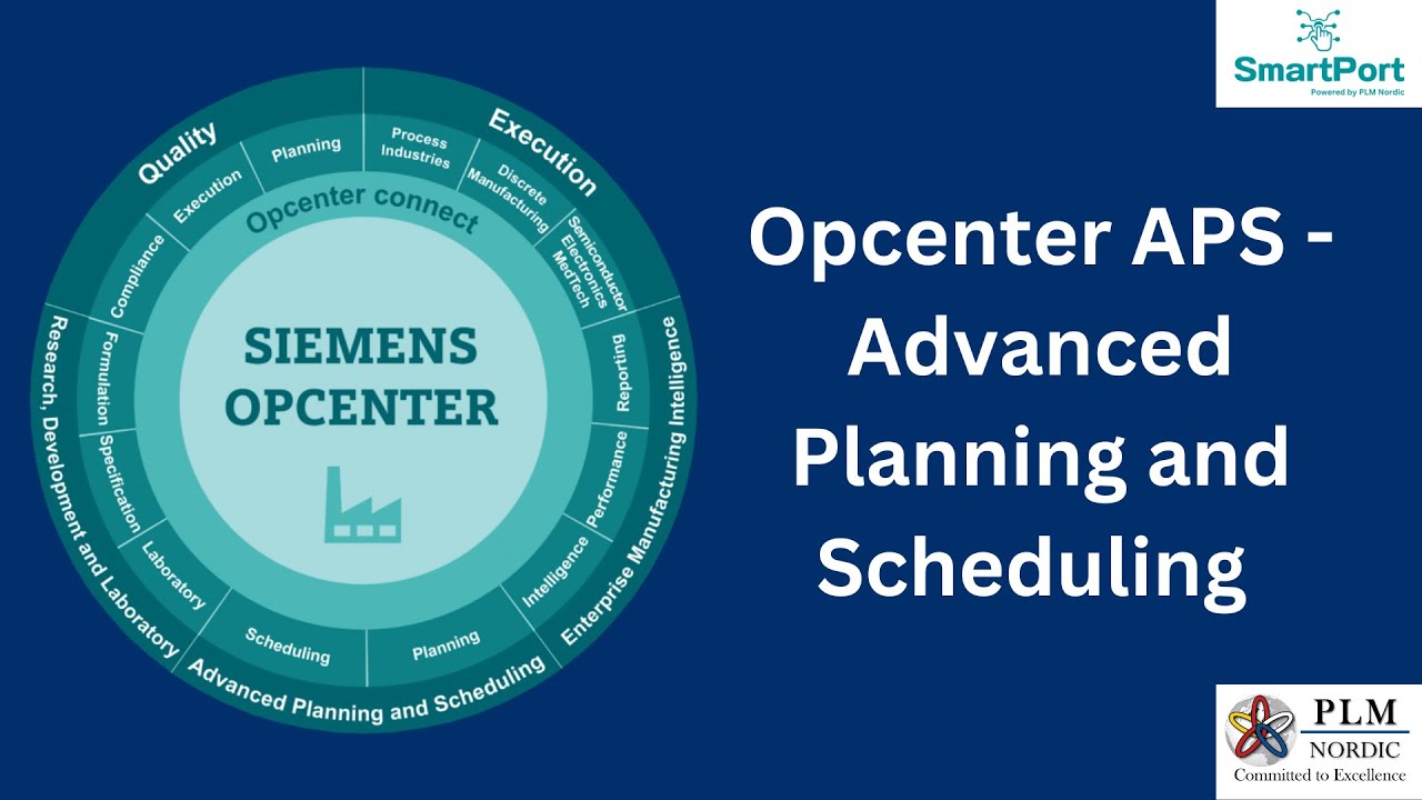 Opcenter Aps Advanced Planning And Scheduling Plm Nordic Youtube