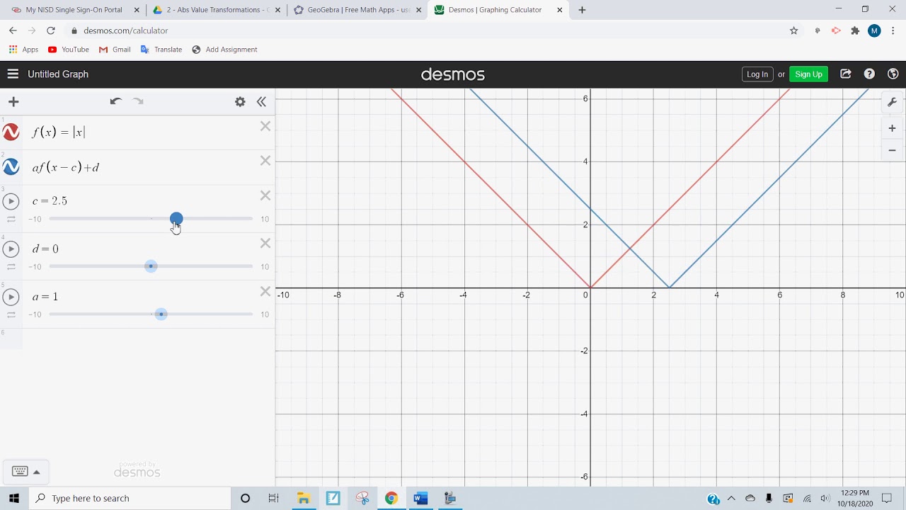 Transformations Of Absolute Value Parent Function Desmos Visuals