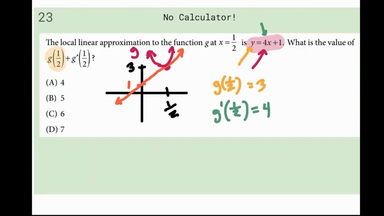 Linear Approximation Example Problem Ap Calculus Ab Youtube