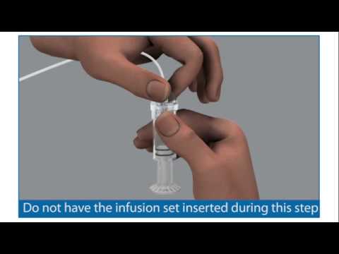 How To Insert The Minimed Quick Set Infusion Set Preparing The