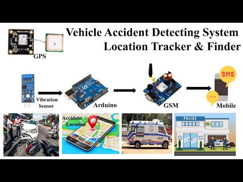 Vehicle Accident Detection System Using Arduino Vehicle Location