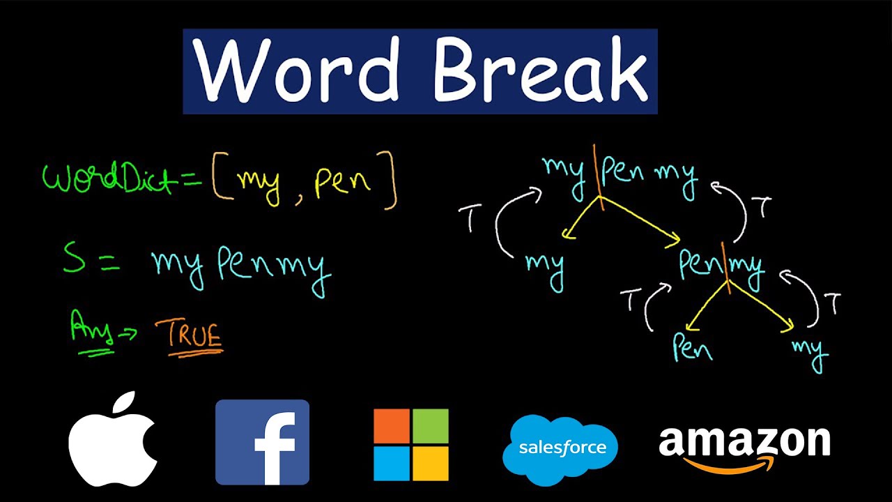 Word Break Dynamic Programming Leetcode 139 Youtube