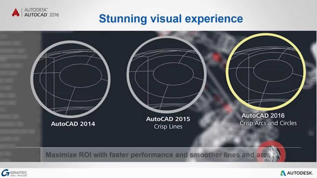 Autocad Webinar Youtube
