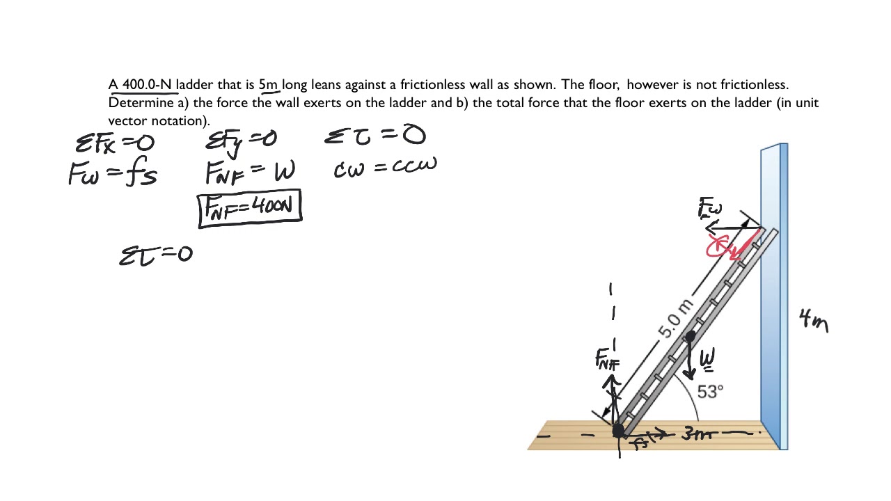 Torque With Examples
