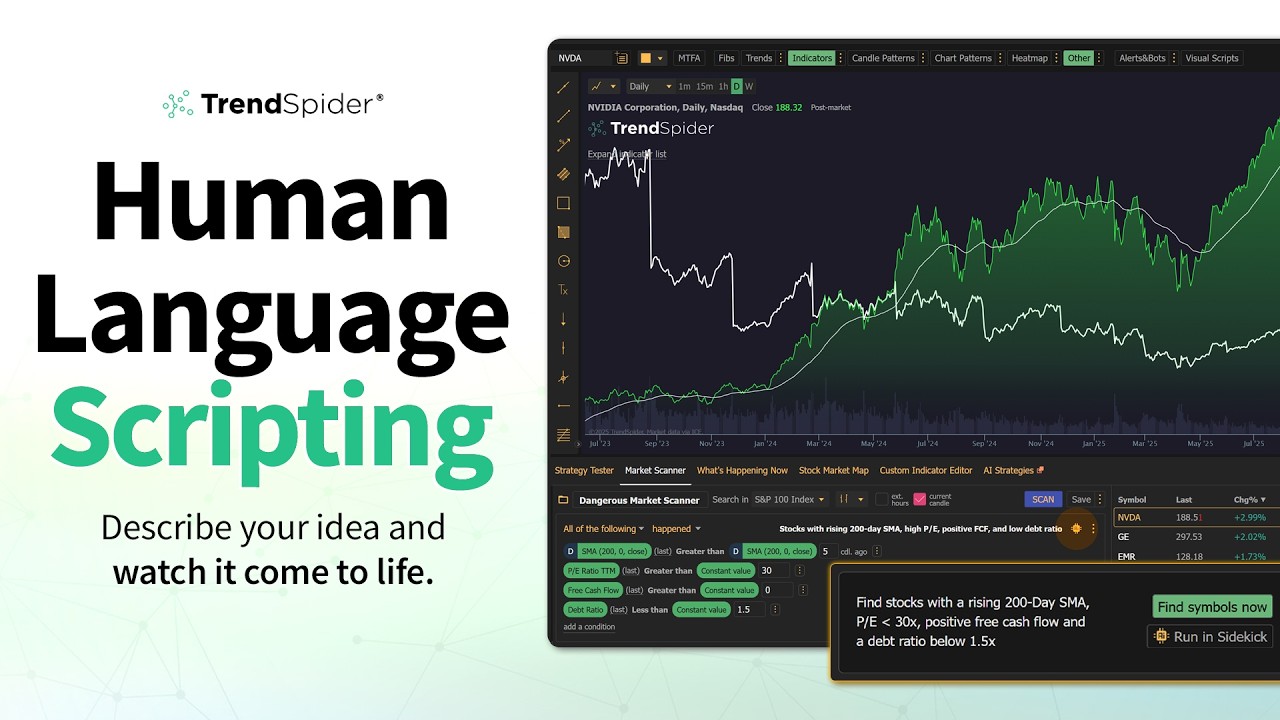 Trendspider S Human Language Scripting Is Here Trendspider Blog