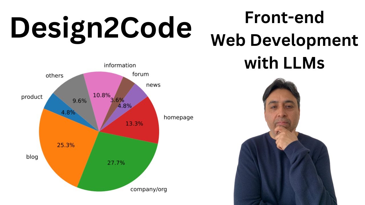 Frontend Web Development With Llm Design2code Youtube