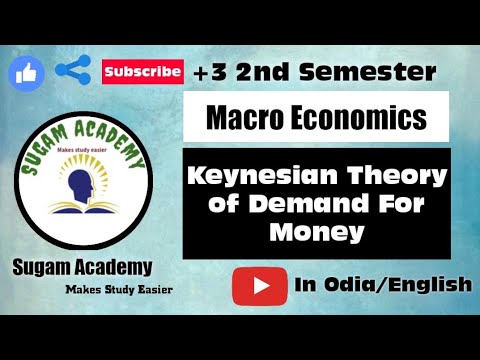 Keynesian Theory Of Demand For Money Unit 3 Macro Economics 3