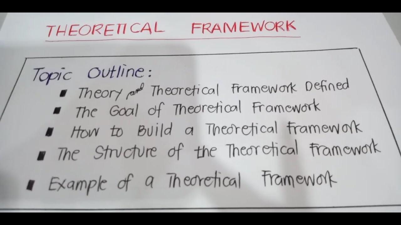 Theoretical Framework Diagram Example Design Talk