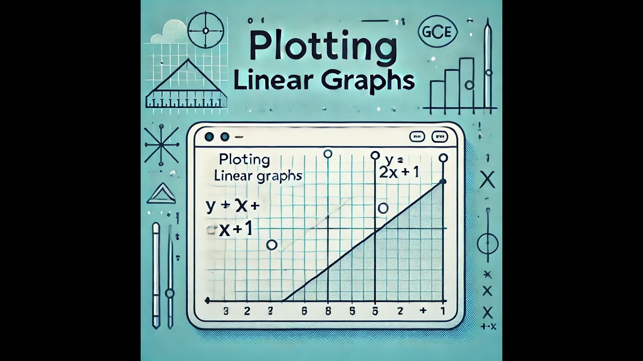 Plotting Linear Graphs Gcse Maths Explained Youtube