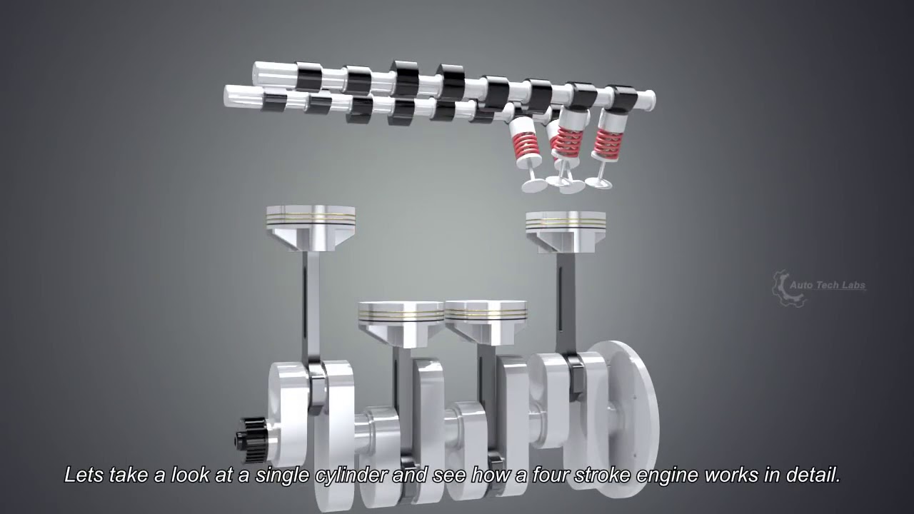 How A Car Engine Works Explained By Auto Tech Lab Youtube
