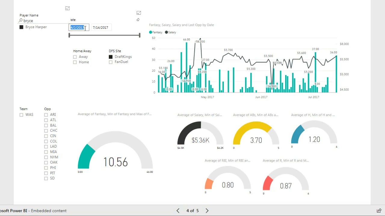 Introducing Mlb Data Visuals Youtube