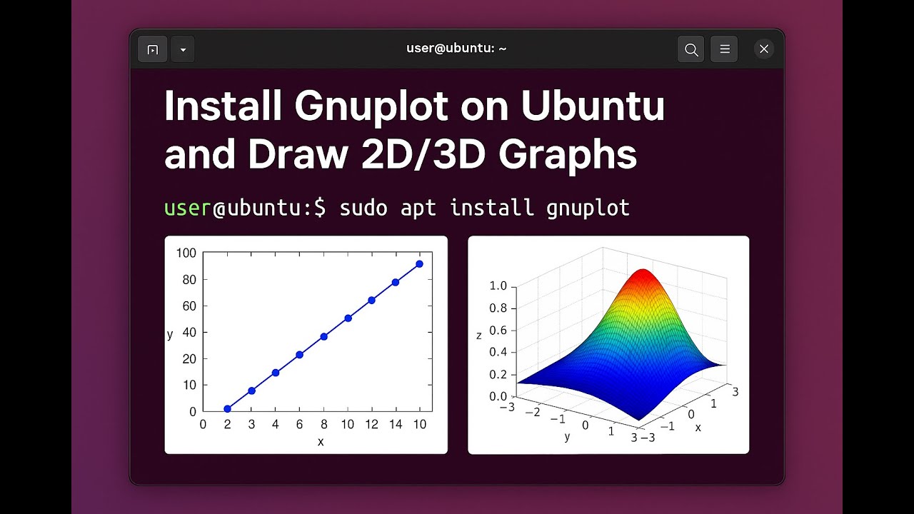 Install Gnuplot On Ubuntu And Draw 2d 3d Graphs Step By Step Guide