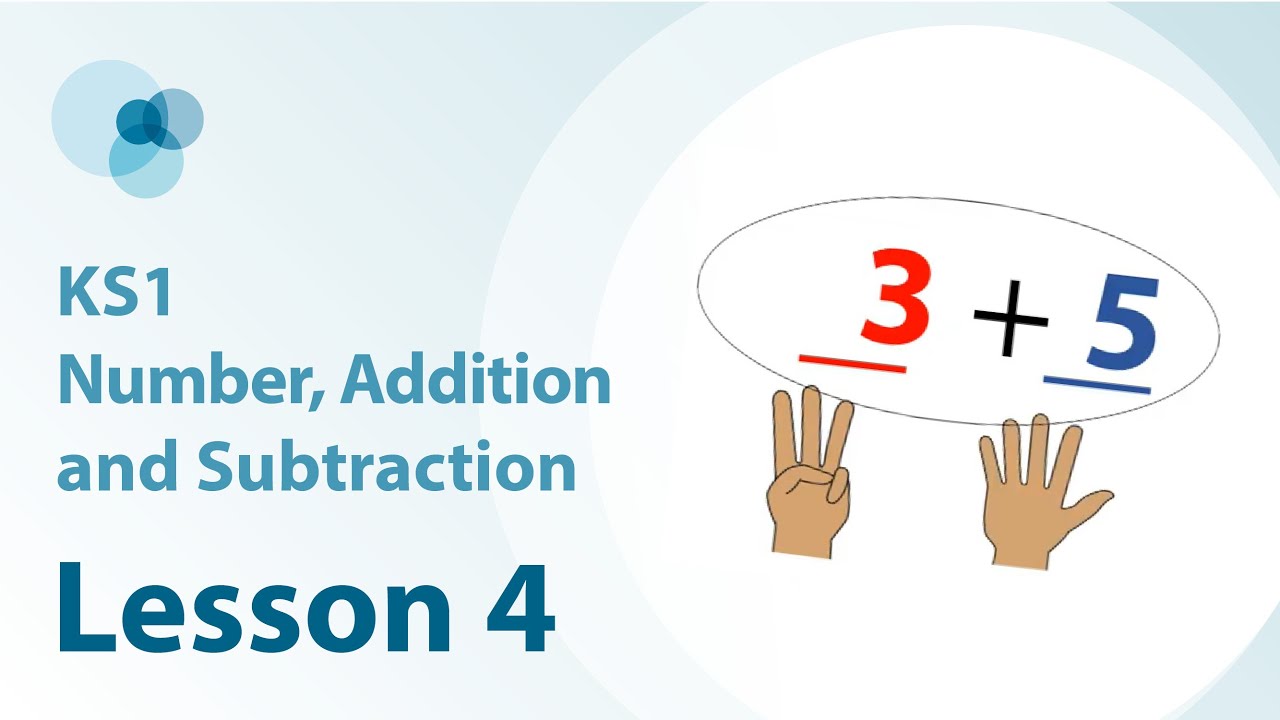 4 Embedding Understanding Of Equivalent Expressions Youtube