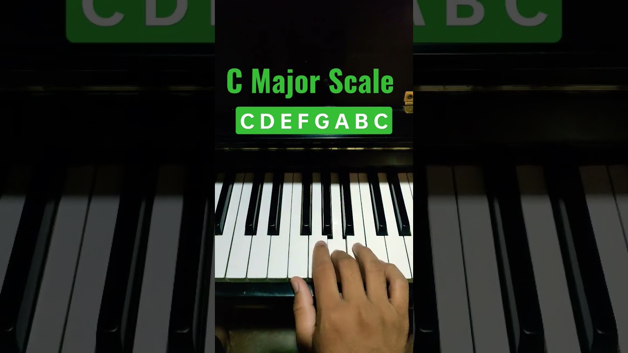 C Major Scale Easy Piano Tutorial Chords Chordify