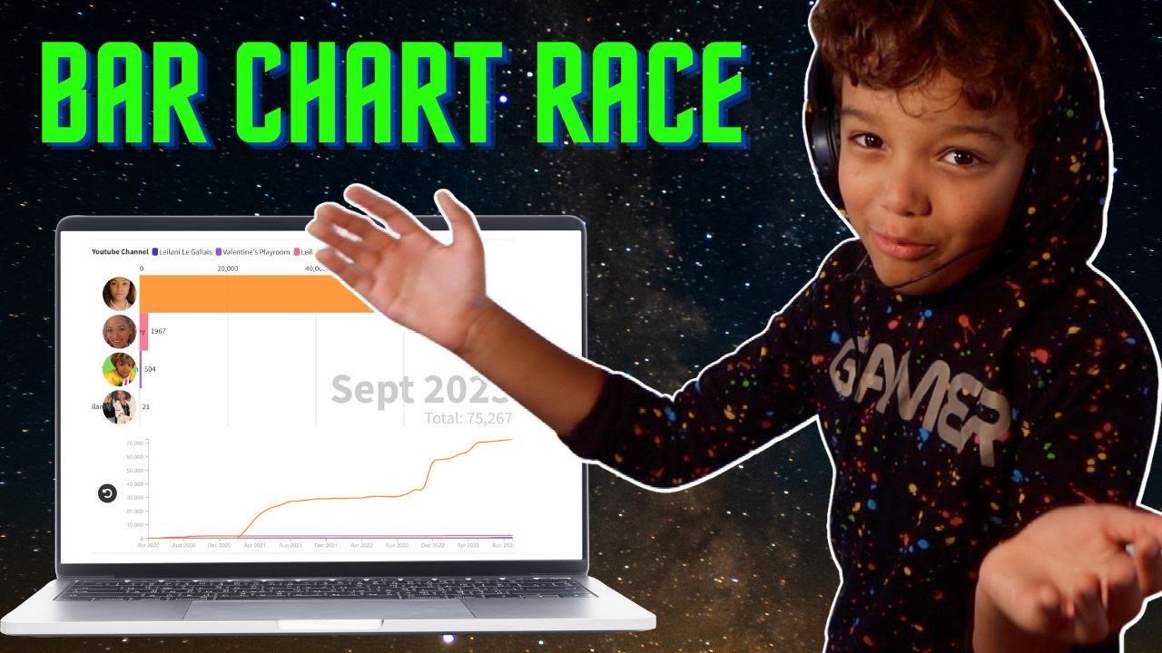 I Made The Craziest Bar Chart Race Youtube