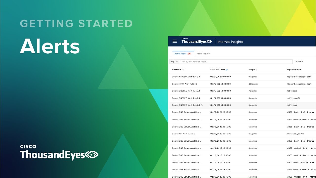 Getting Started Alerts Youtube