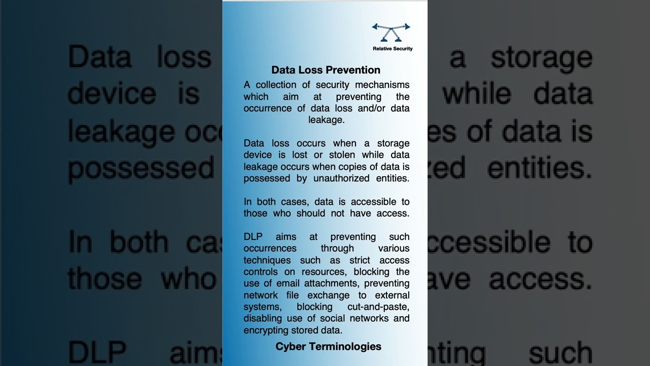Cybersecurity Definitions Dlp Youtube