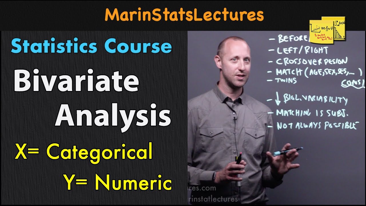 Bivariate Analysis For Categorical Numerical Statistics Tutorial