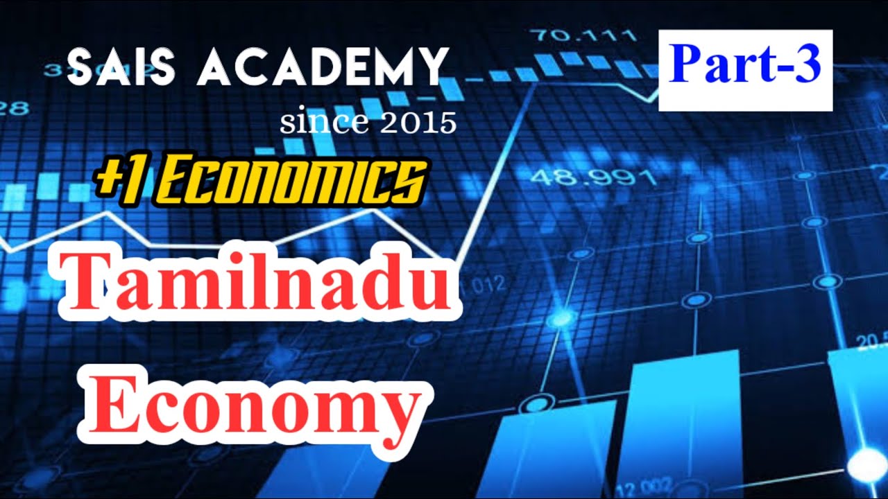 1 Economics Part 3 Youtube