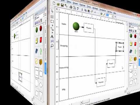 Processmodel Swimlanes Tutorial Youtube