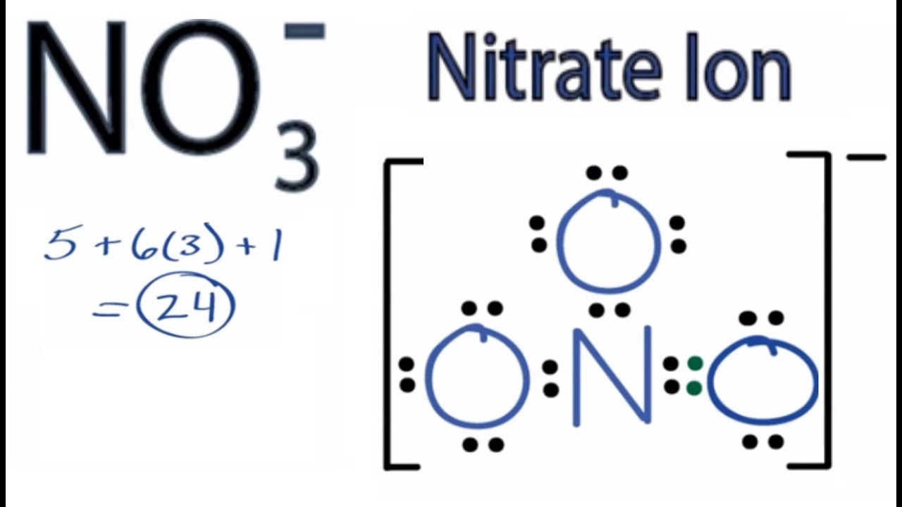 Lewis Structure Of Nitrate Ion Lewis Structures For Polyatomic Ions
