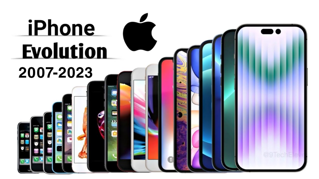 Evolution Of Iphone Iphone Evolution 2007 2023 Apple Evolution
