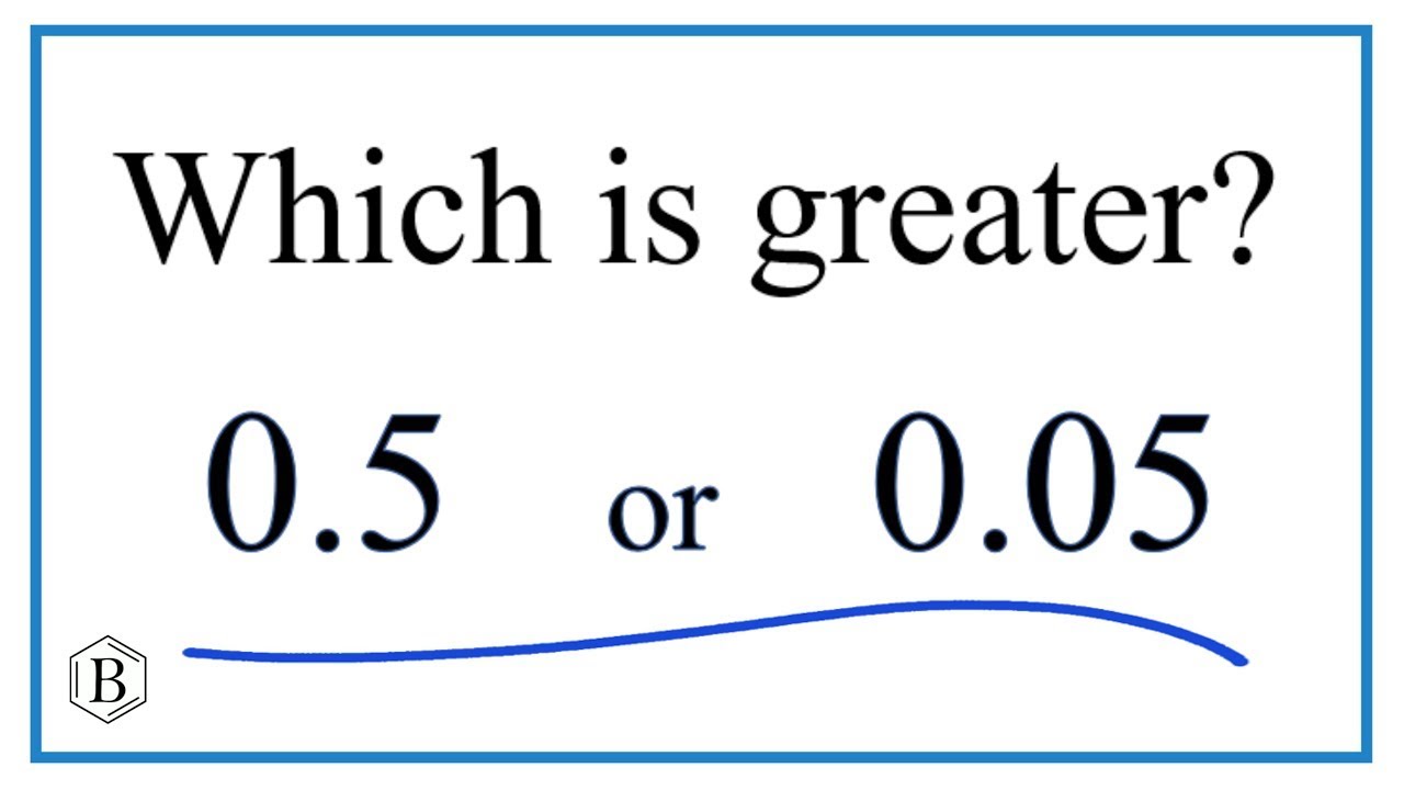 Which Is Larger 0 5 Or 0 05 Youtube
