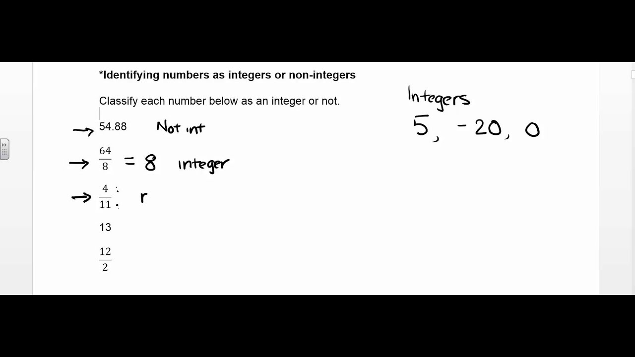 Whole Numbers Non Examples