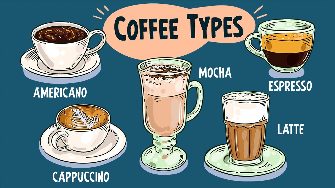 25 Coffee Types Explained A Visual Guide To Your Favorite Coffees