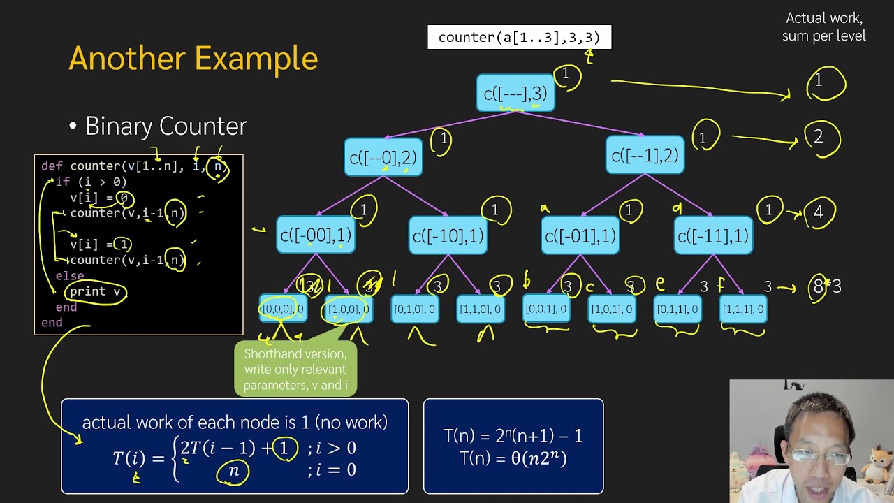Algorithm Design 3 4 Recursion Tree Youtube