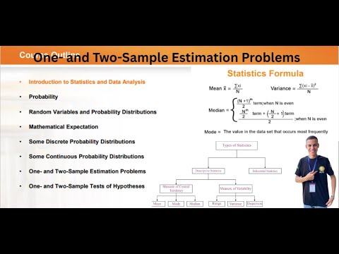 7 One And Two Sample Estimation Problems Point Interval Estimation