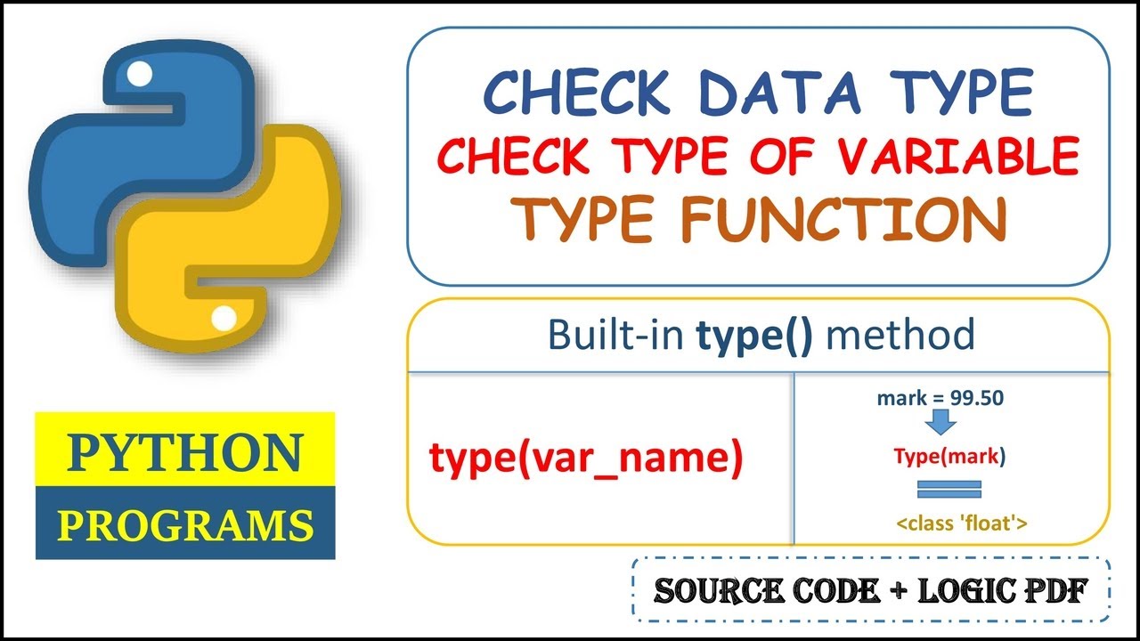 Check Data Type In Python Checking The Type Of Data With The Type