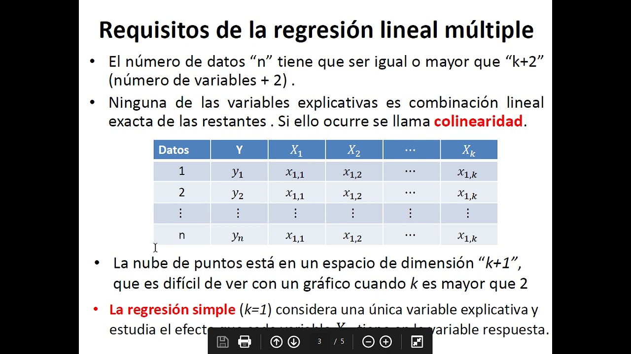 Ecuación De Regresión Múltiple