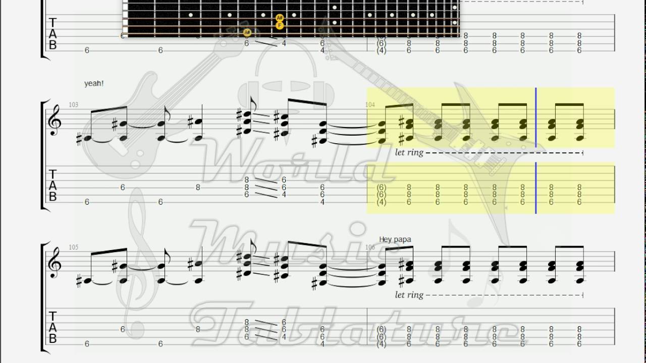Danko Jones Papa Guitar Tab Youtube