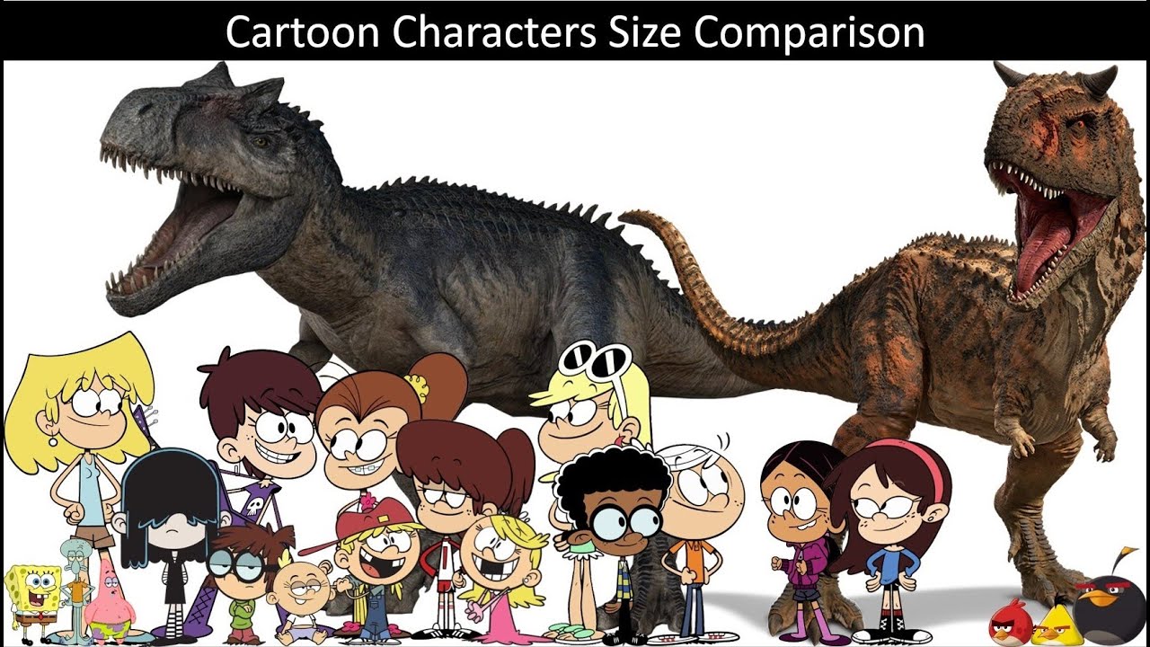 Cartoon Characters Size Comparison Full Version Youtube