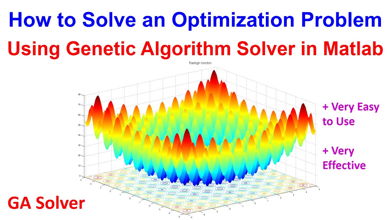 Matlab Genetic Algorithm Tutorial At Toby Denison Blog