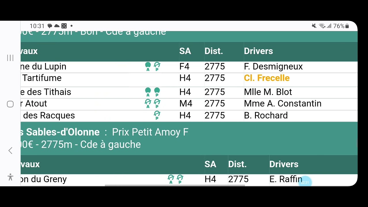 Pronostic Quinte A R4c8 Youtube