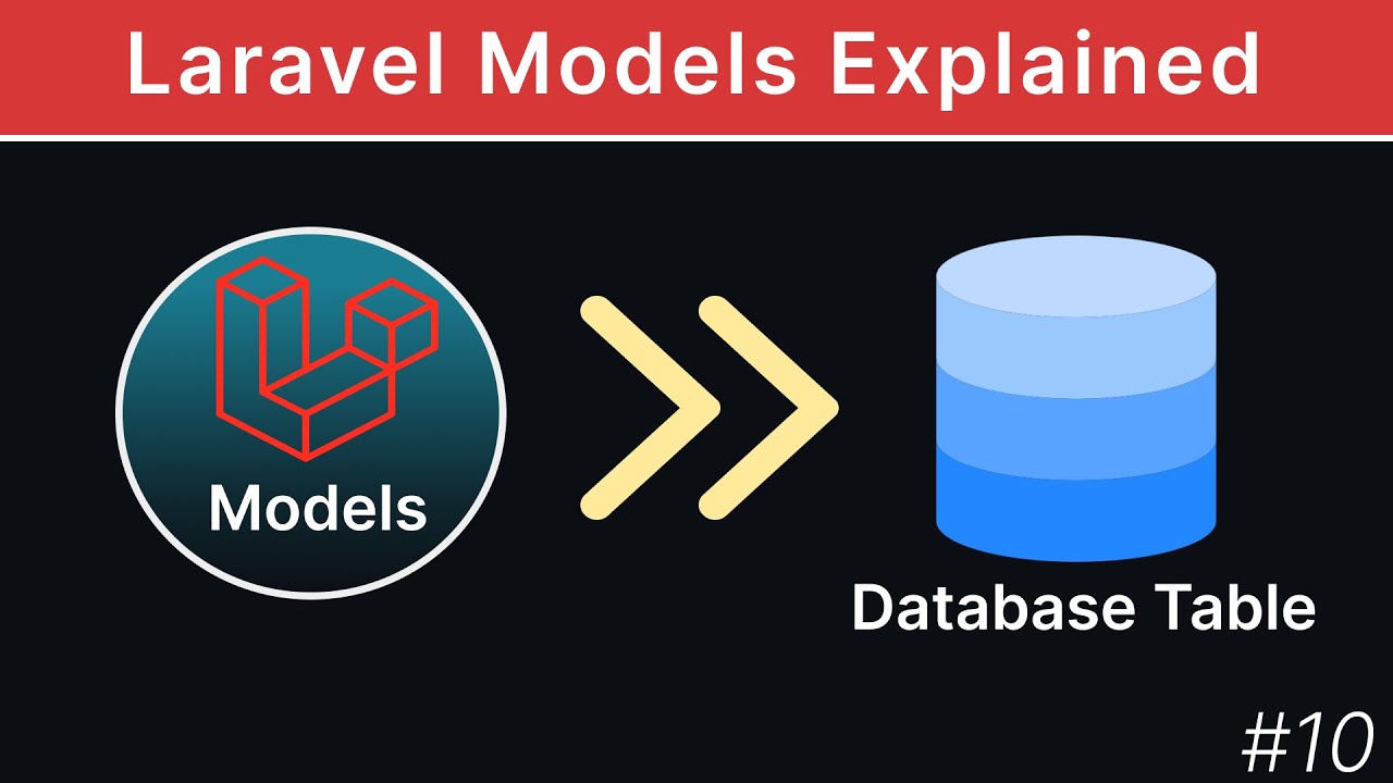 Laravel Models Database Migrations Laravel Tutorial Youtube