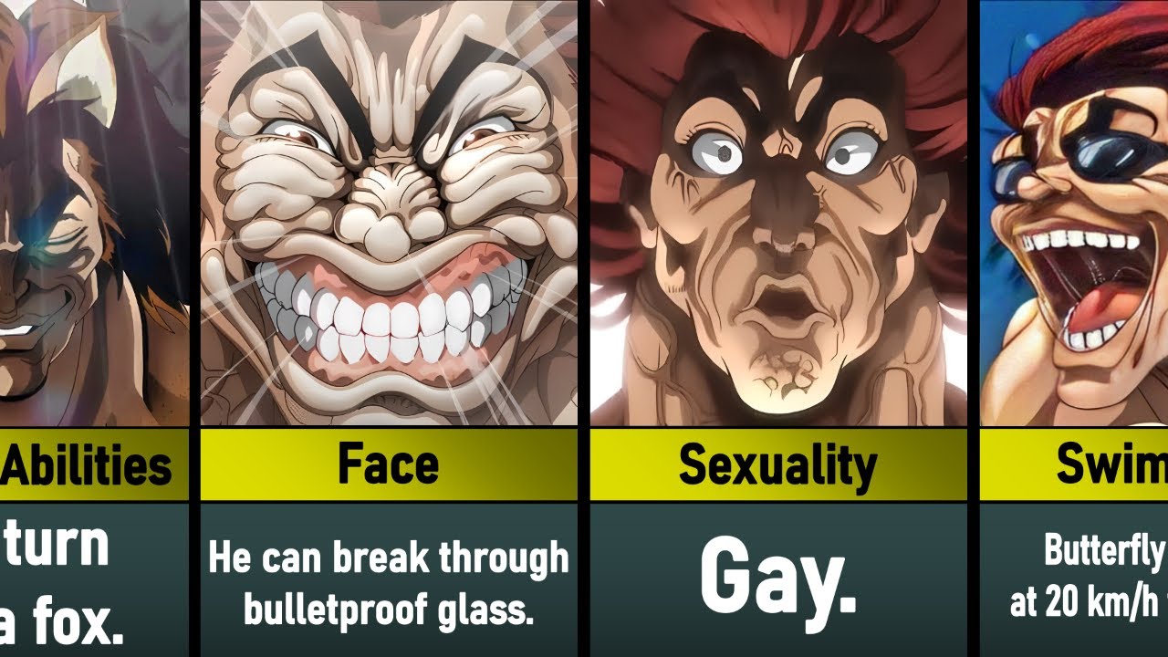 Grappler Baki Memes You Should Watch Baki Its Peak Meme Tiktok