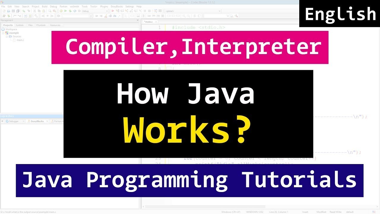 Java Program Compilation And Execution Process In Detail Youtube