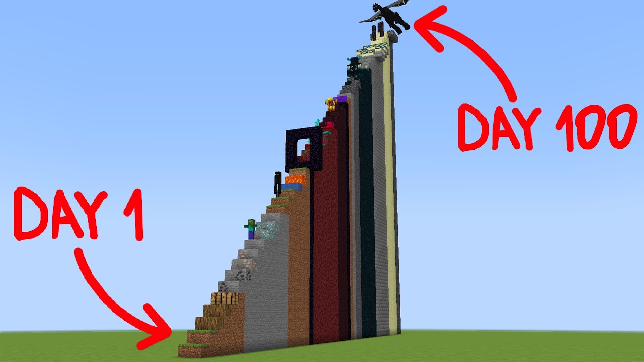 100 Days Beating Minecraft In 54 Seconds Youtube