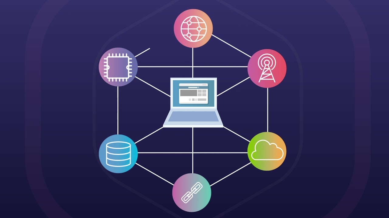 Tibco Data Virtualization 2 Minute Explainer Youtube
