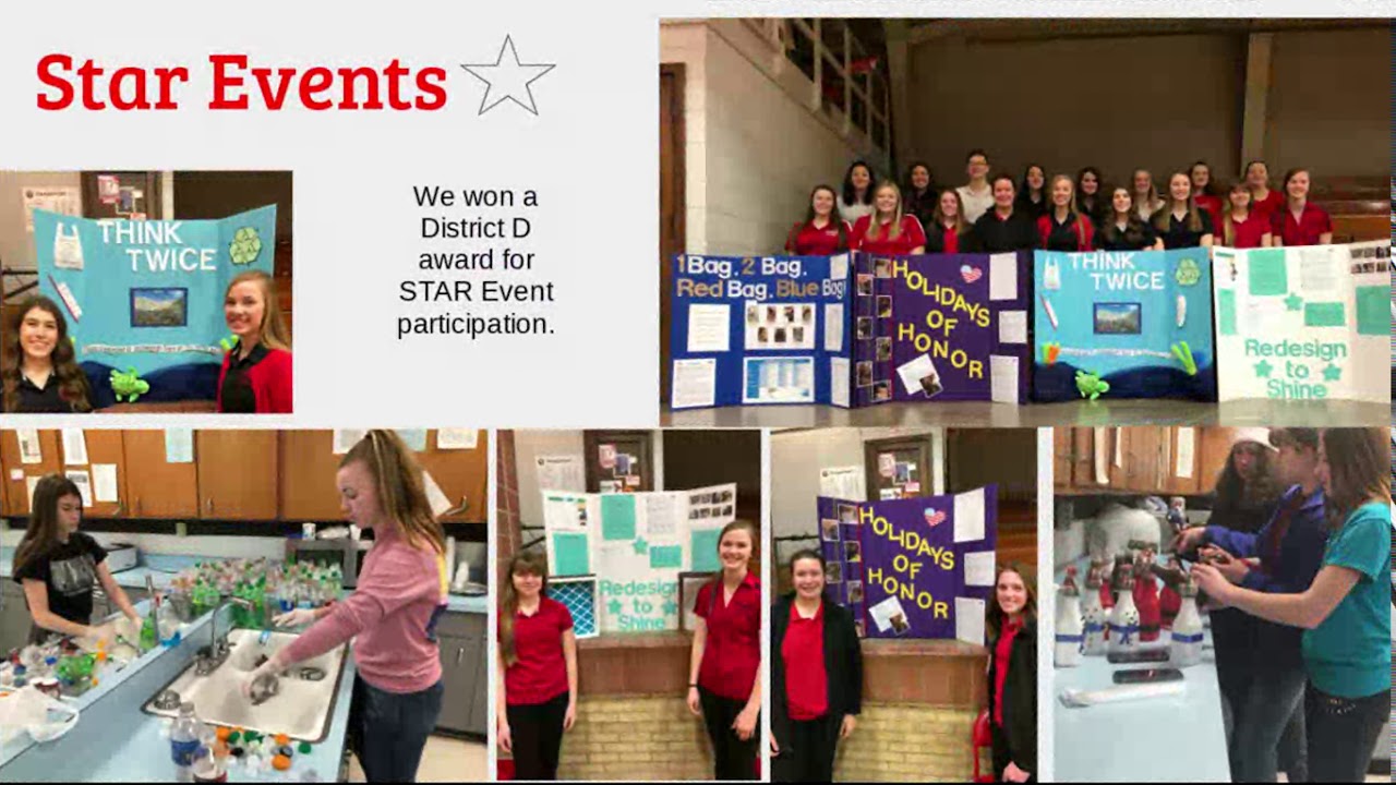 Waco Fccla End Of Year Youtube