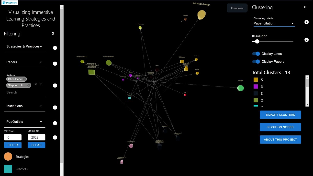 Graph Theory A Web 3d Visualization Tool With Node Link Network Built