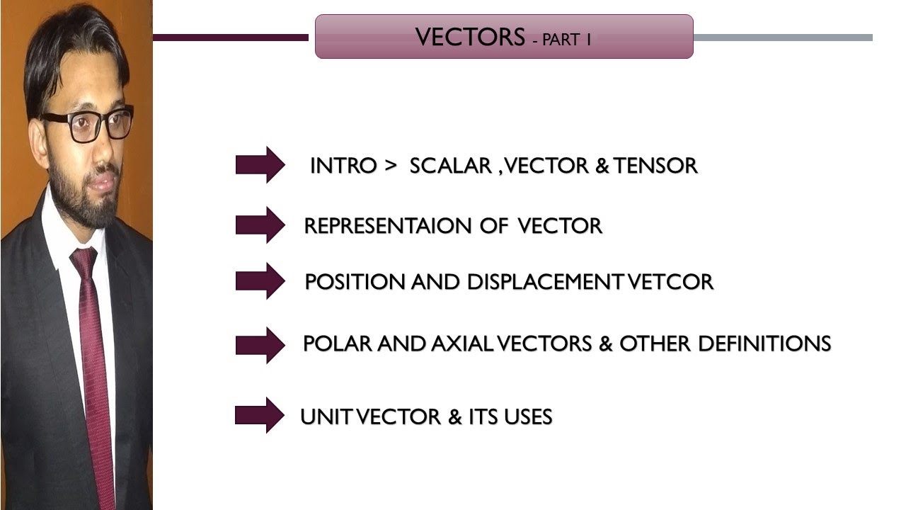 Vectors Part 1 Introduction Youtube