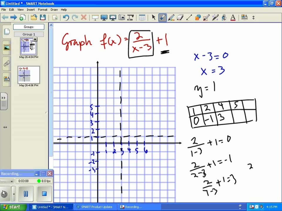 Graphing Rational Functions Youtube