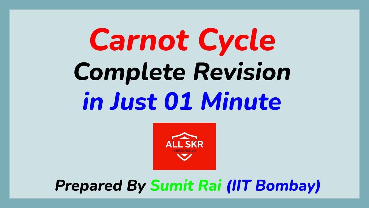 Carnot Cycle Youtube